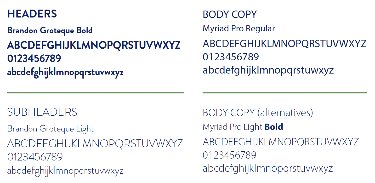 Our Marketing Department | Spartanburg Community College